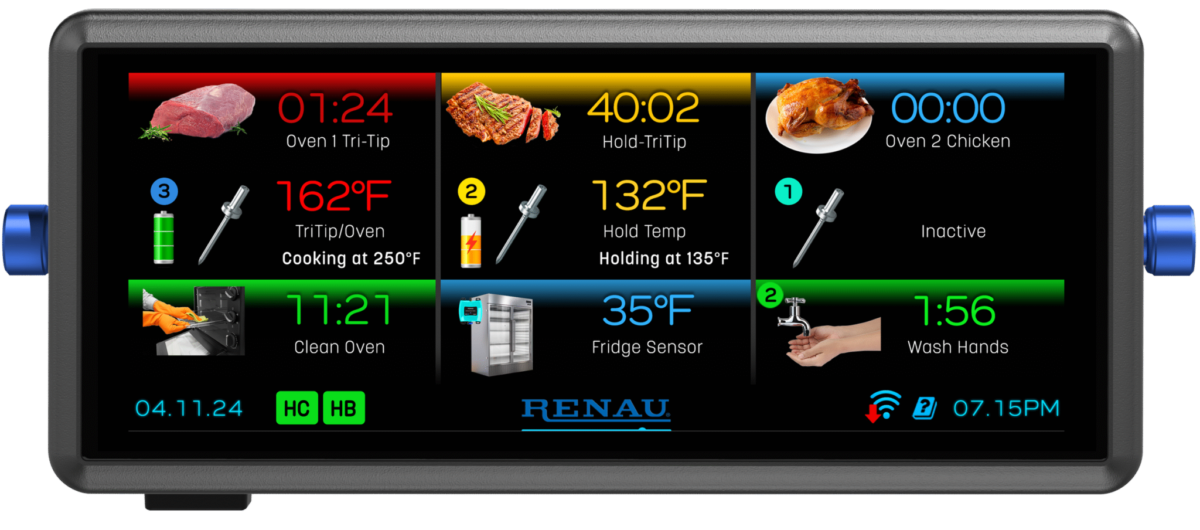 8 Restaurant-Grade Kitchen Gadgets You Can Use at Home - Gadget Review