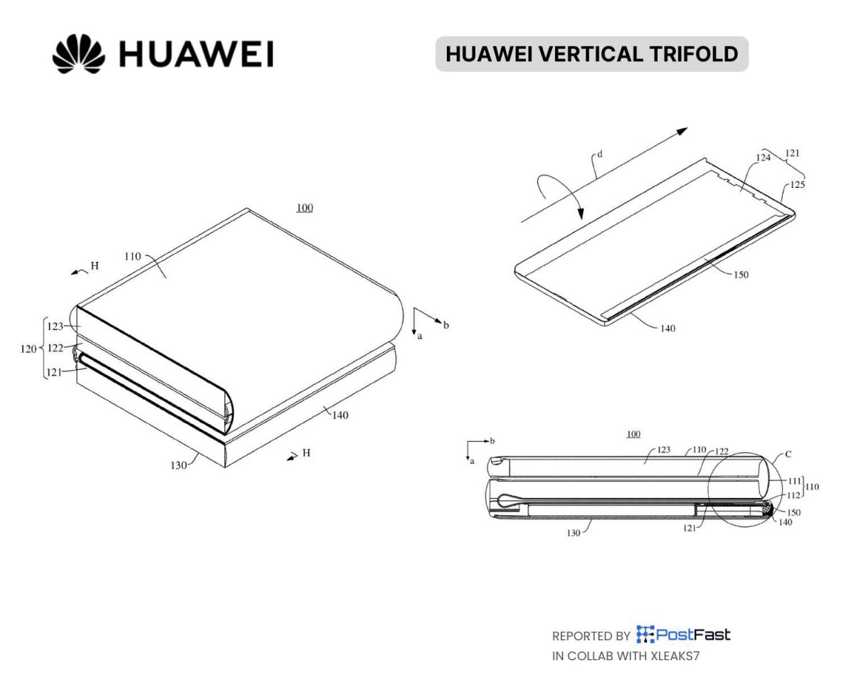 Huawei Patent Eyes a Vertical Tri-Fold Phone That Stacks Panels ...