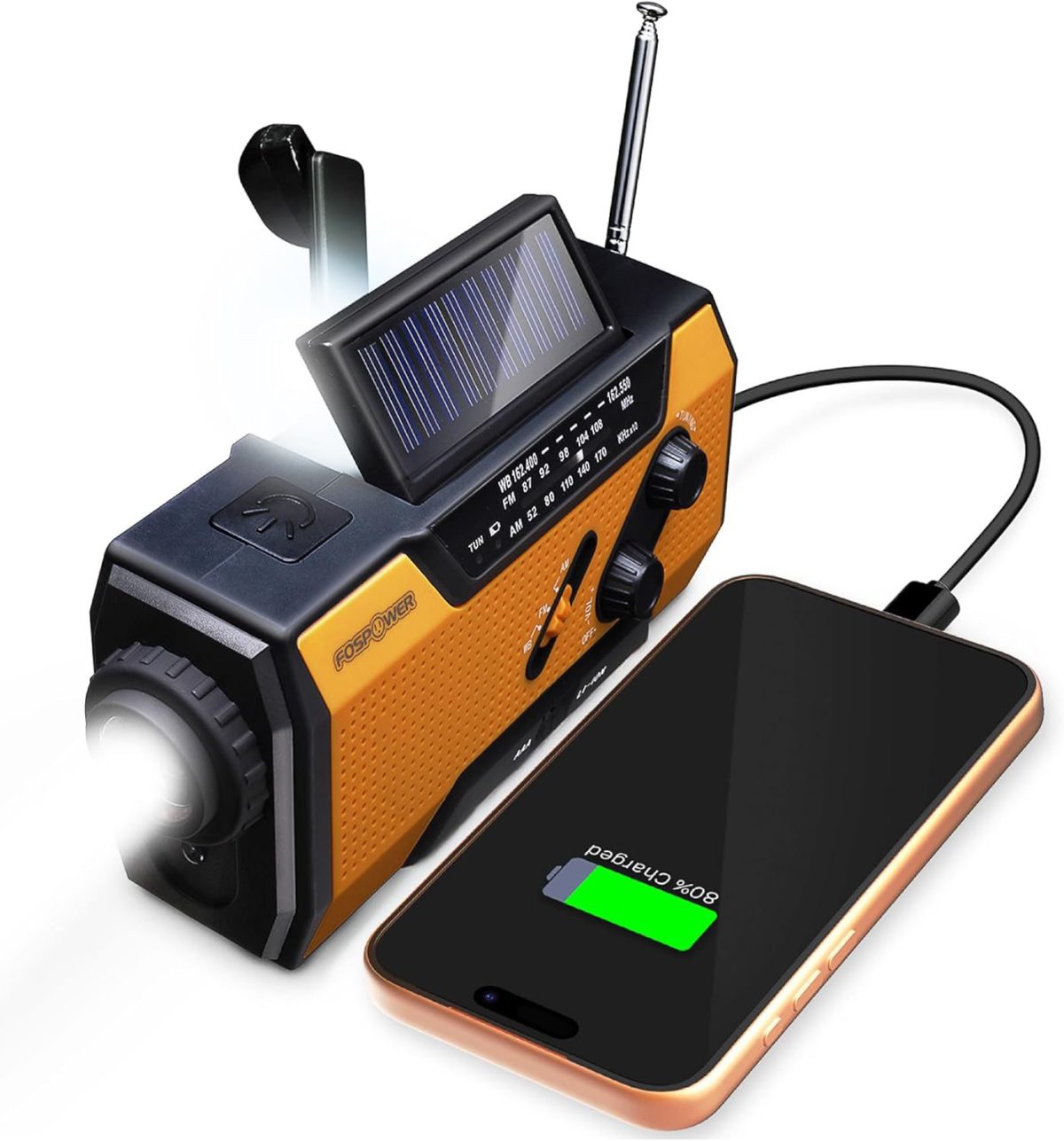 9 Must-Have Gadgets That Actually Upgrade Your Life - Gadget Review