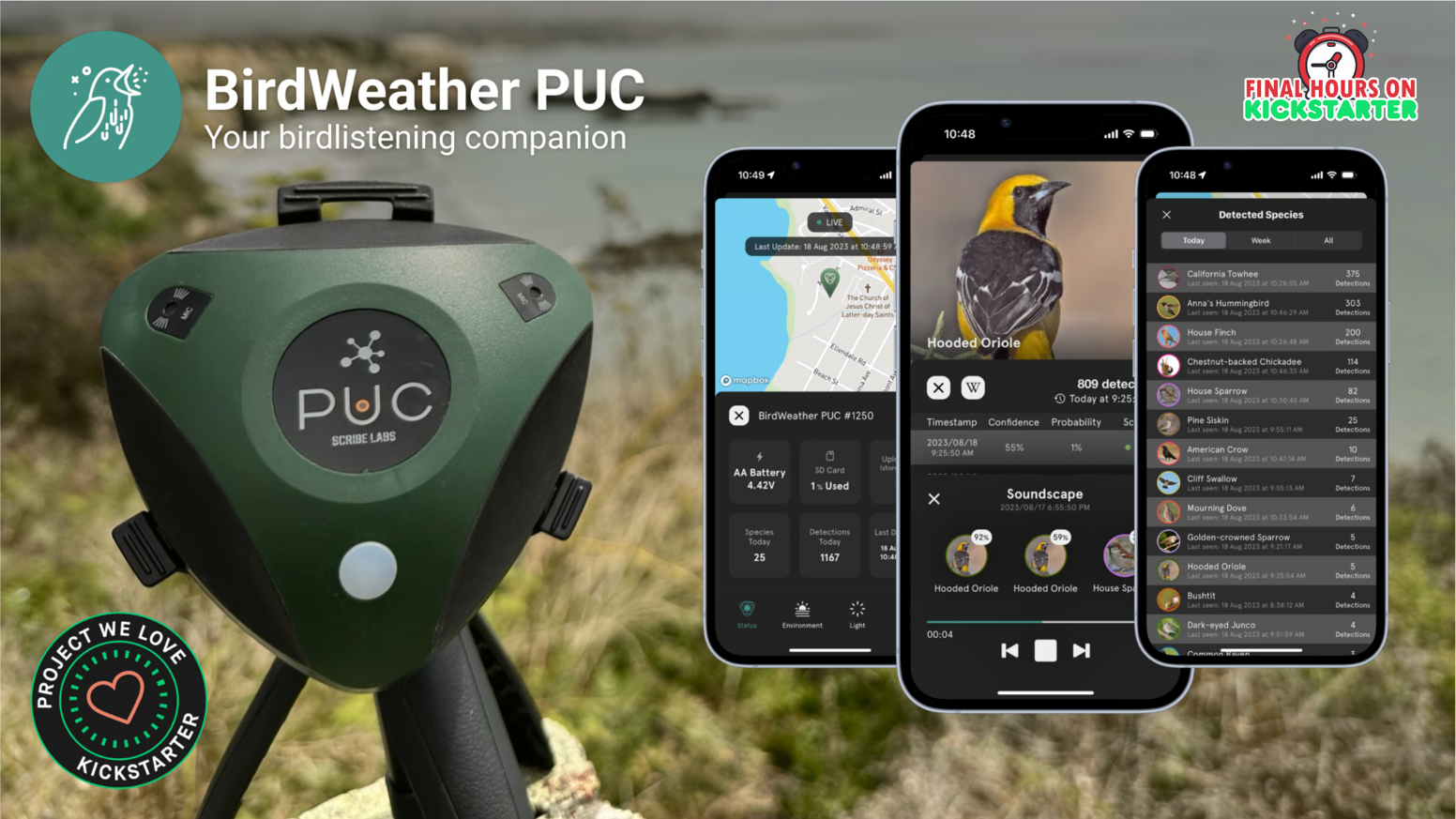 23 Innovative Gadgets That Will Blow Your Mind (bird interpreter, VR ...