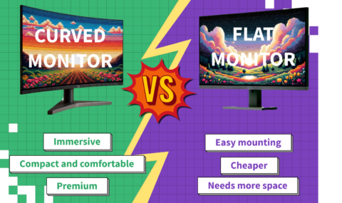 What is a Monitor? | Types Of Computer Displays Explained