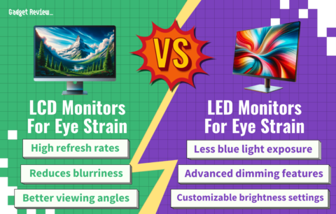 Monitor Sharpness For Gaming | Changing Monitor Settings