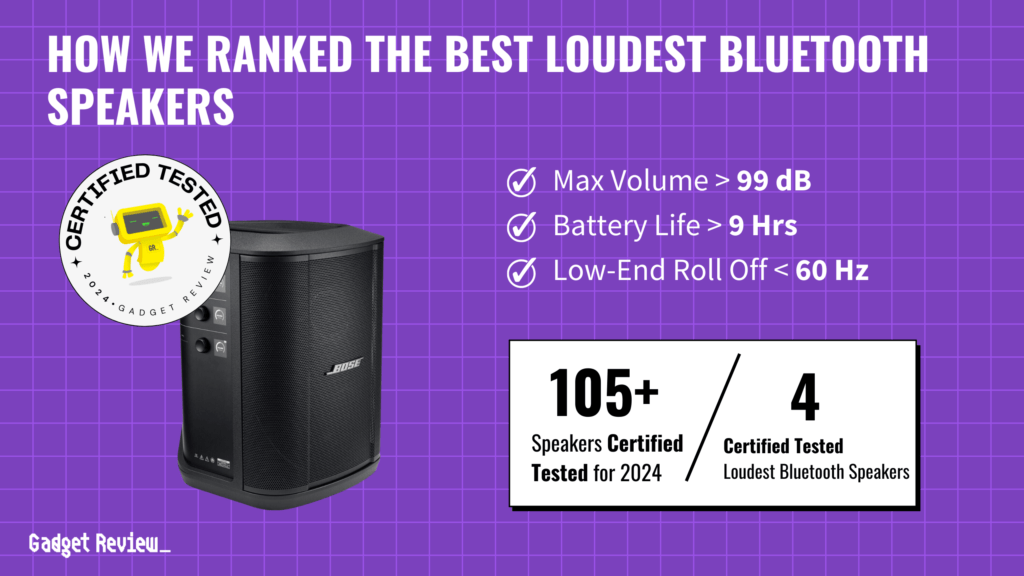 Loudest Bluetooth Speaker 2025 ~ High Volume BT Speakers
