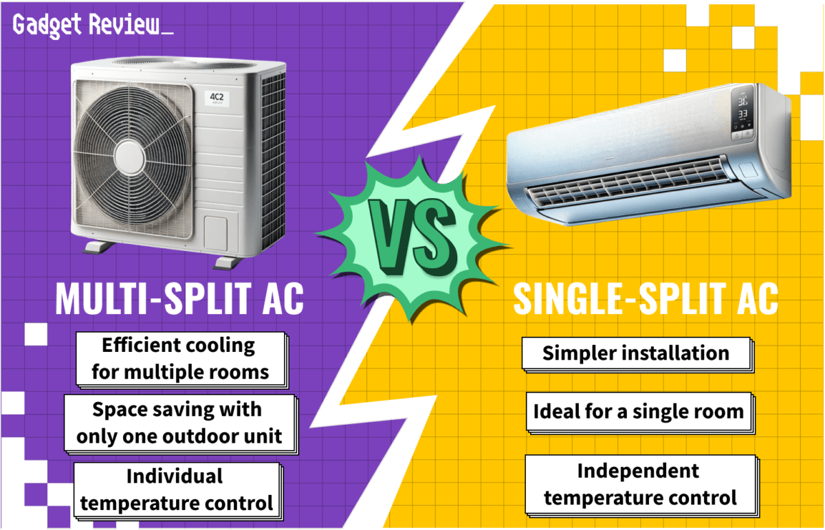 Multi Split Air Conditioner Vs Single Split | Which is Best?