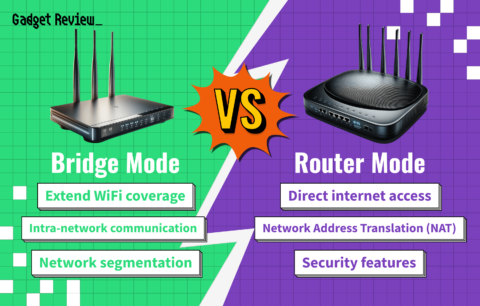 Bridge Mode Vs. router Mode | Learn The Key Differences