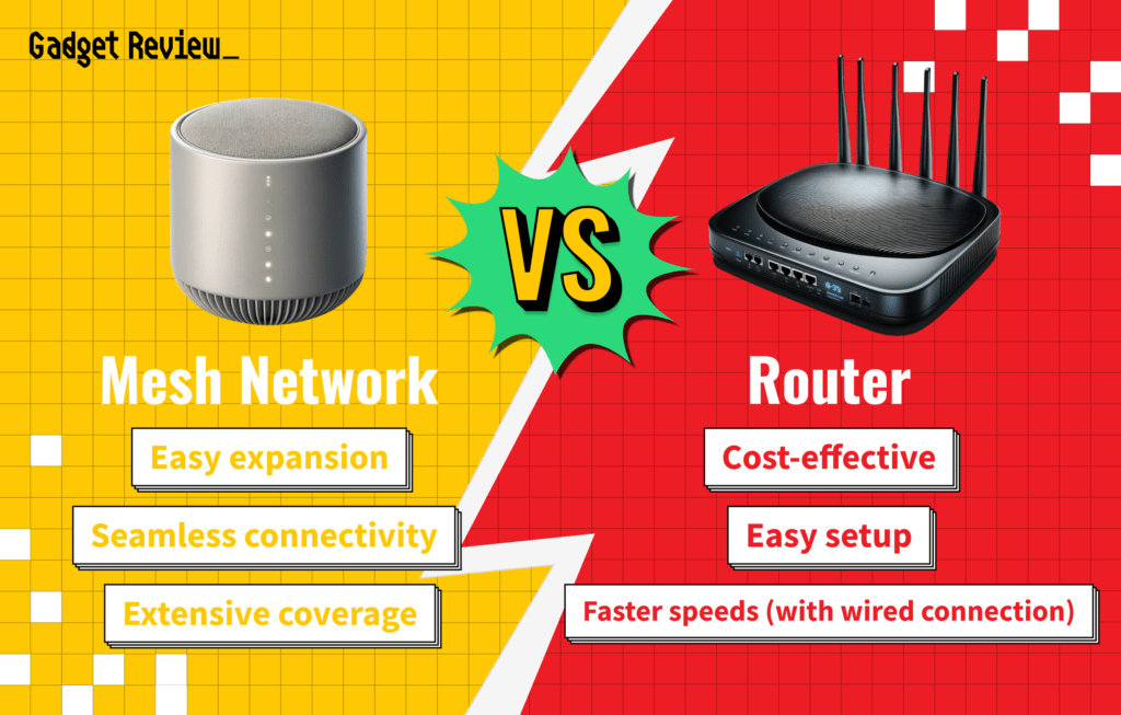 Mesh Network vs Router | Which One Should You Choose?
