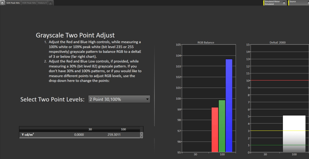 TV Testing Methodology & Analysis - Gadget Review