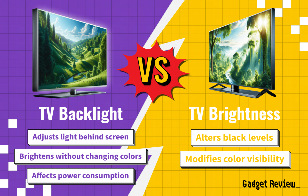TV Backlight Vs. Brightness | Differences In Picture Quality