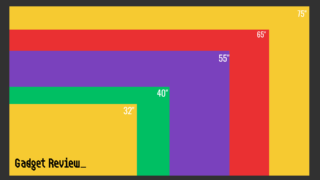 TV Size Comparison | Comparing Television Screen Sizes