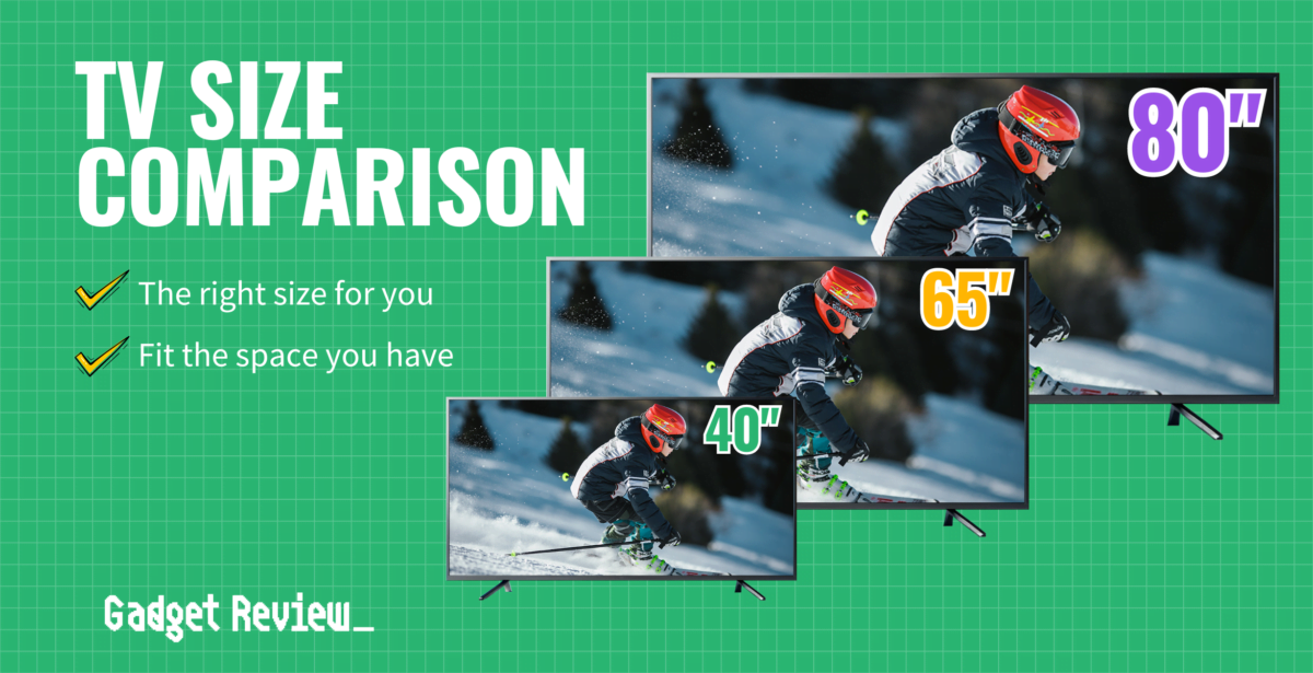 What Is TV Resolution? | Understanding The Basics 101