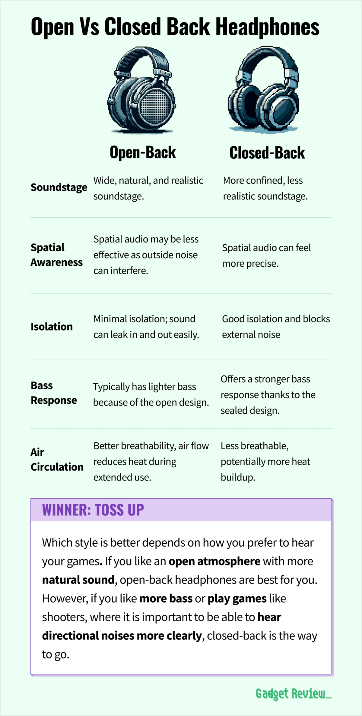 Open Back vs Closed Back Headphones for Gaming