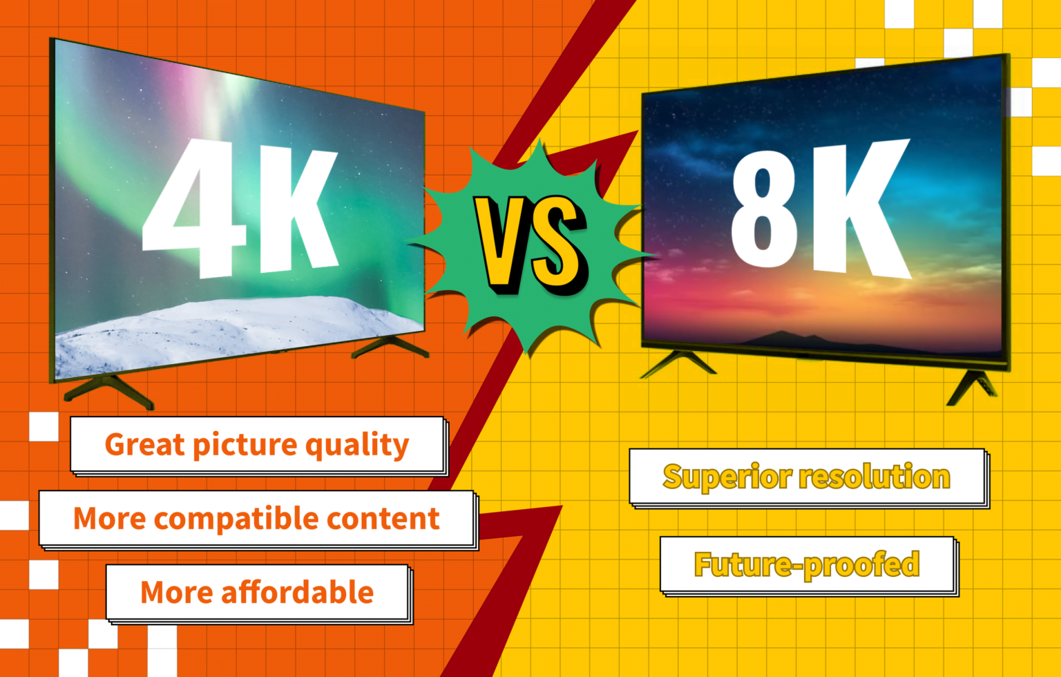 4K Vs 8K | Which is Better and Is it Worth it to Upgrade?
