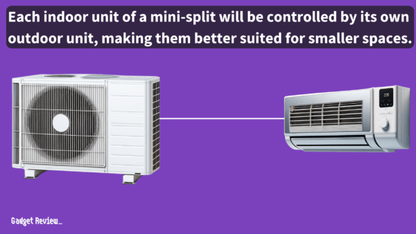 VRF Vs Split | Which Is Better for your Home?