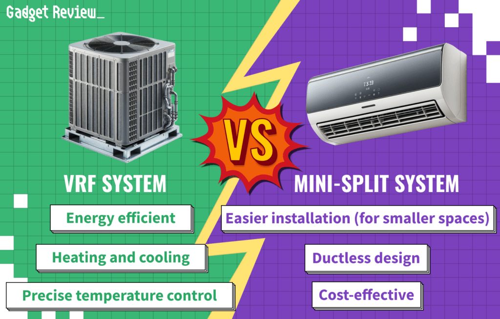 VRF Vs Split | Which Is Better for your Home?