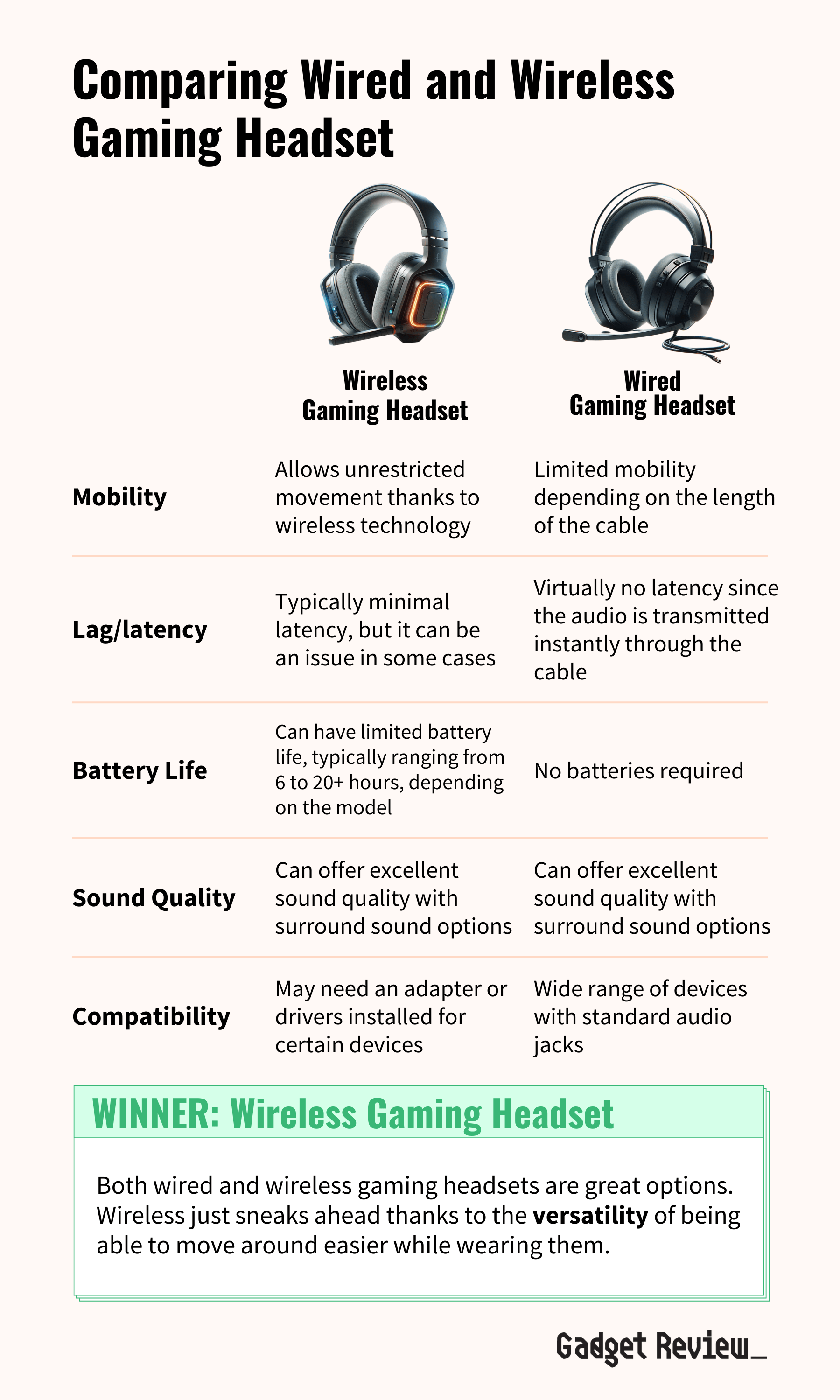 The Best Headset Stand